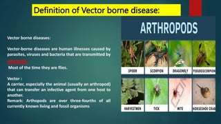 Chapter 5 Biological agents of disease.pptx