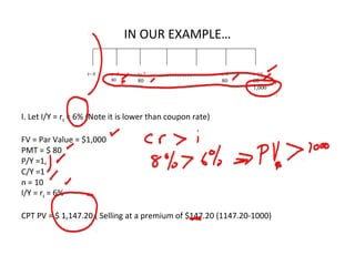 Chapter 5 Bond Valuation Withwrite-ups | PPT