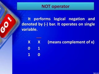 Chapter 5 boolean algebra | PPTX