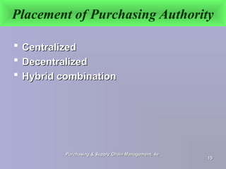 Chapter 5 burt.ppt procurement procurement | PPT