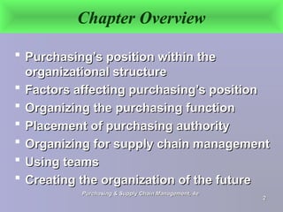 Chapter 5 burt.ppt procurement procurement | PPT