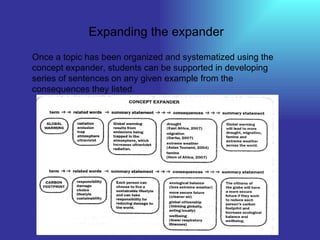 Chapter 5 By Lorena | PPT