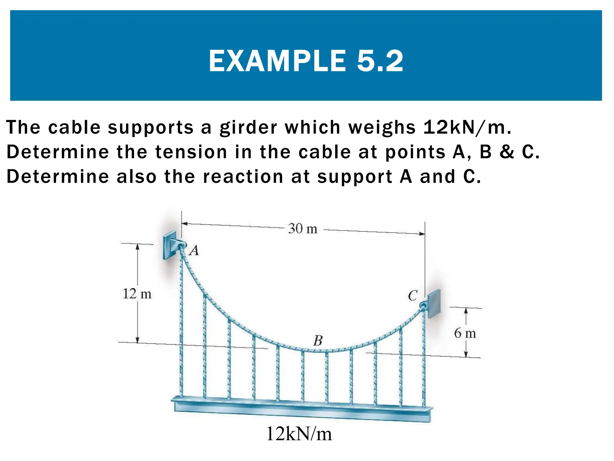Chapter 5 (cables and arches cuanan).ppt