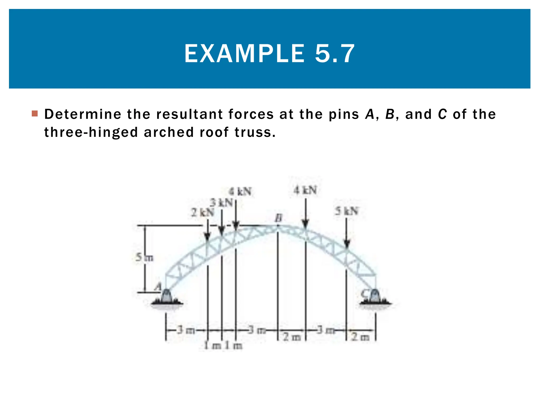 Chapter 5 (cables and arches cuanan).ppt