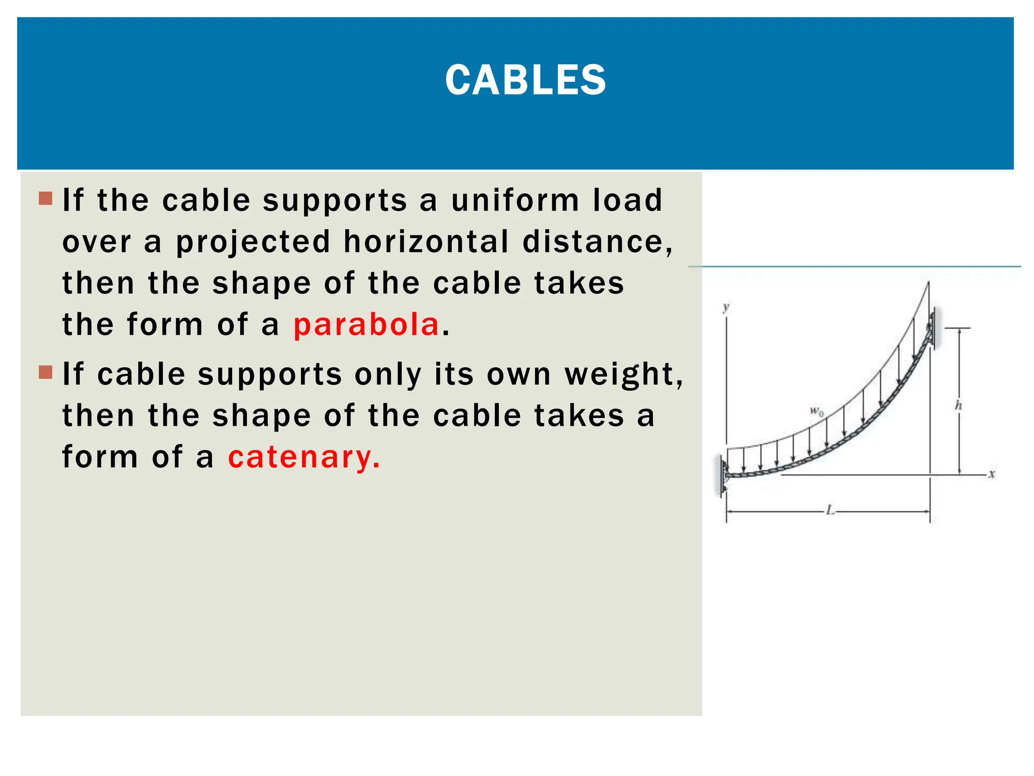Chapter 5 (cables and arches cuanan).ppt