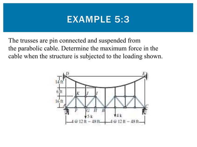 Chapter 5 (cables and arches cuanan).ppt