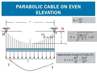 Chapter 5 (cables and arches cuanan).ppt