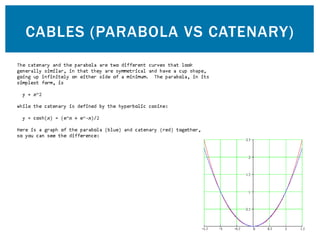 Chapter 5 (cables and arches cuanan).ppt
