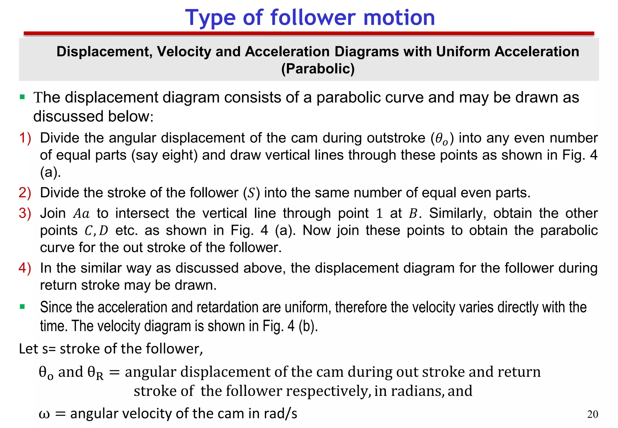 Chapter 5 cam mechanisms | PPTX