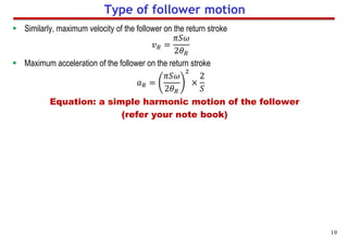 Chapter 5 cam mechanisms | PPTX