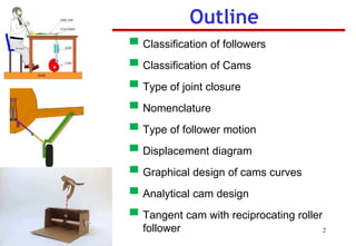 Chapter 5 cam mechanisms | PPTX