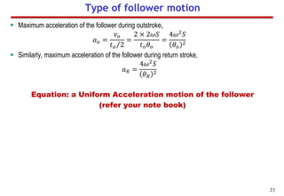 Chapter 5 cam mechanisms | PPTX