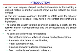Chapter 5 cam mechanisms | PPTX