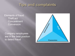 Chapter 5:Recognizing the symptoms of fraud | PPTX