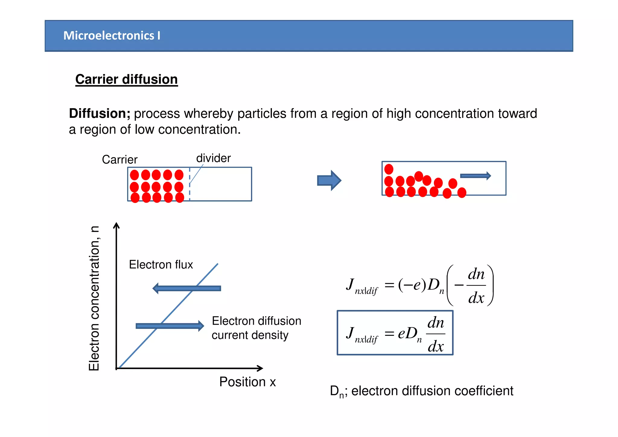 Chapter5 carrier transport phenomena | PDF