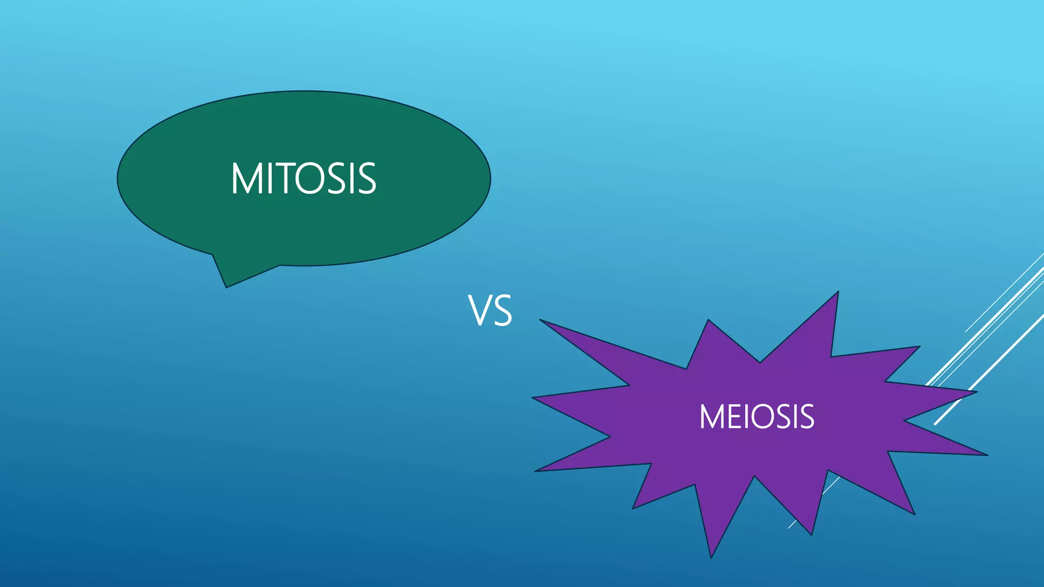 Science Form 4 Chapter 5 – cell division | PPTX