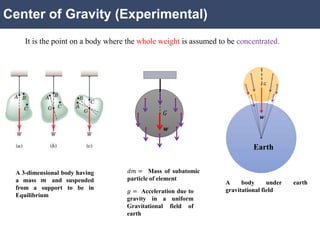 Chapter 5_Center of Mass and Centroid.pptx