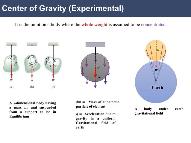 Chapter 5_Center of Mass and Centroid.pptx