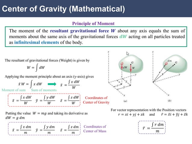 Chapter 5_Center of Mass and Centroid.pptx