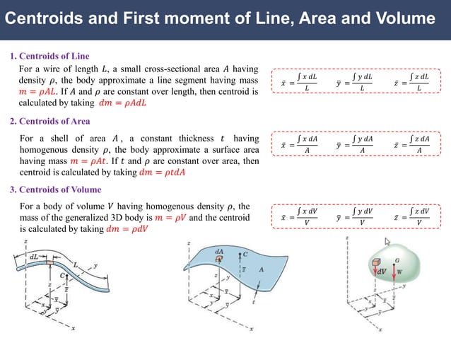 Chapter 5_Center of Mass and Centroid.pptx