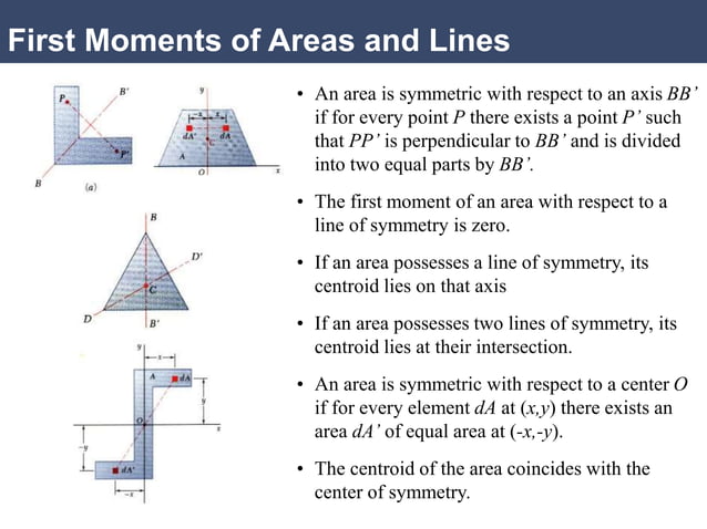 Chapter 5_Center of Mass and Centroid.pptx