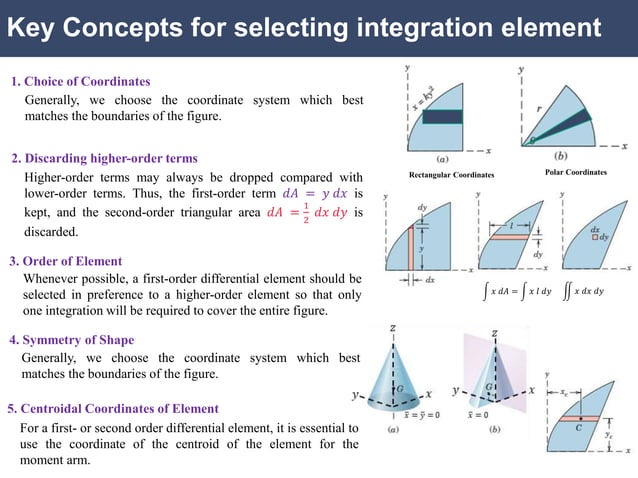 Chapter 5_Center of Mass and Centroid.pptx