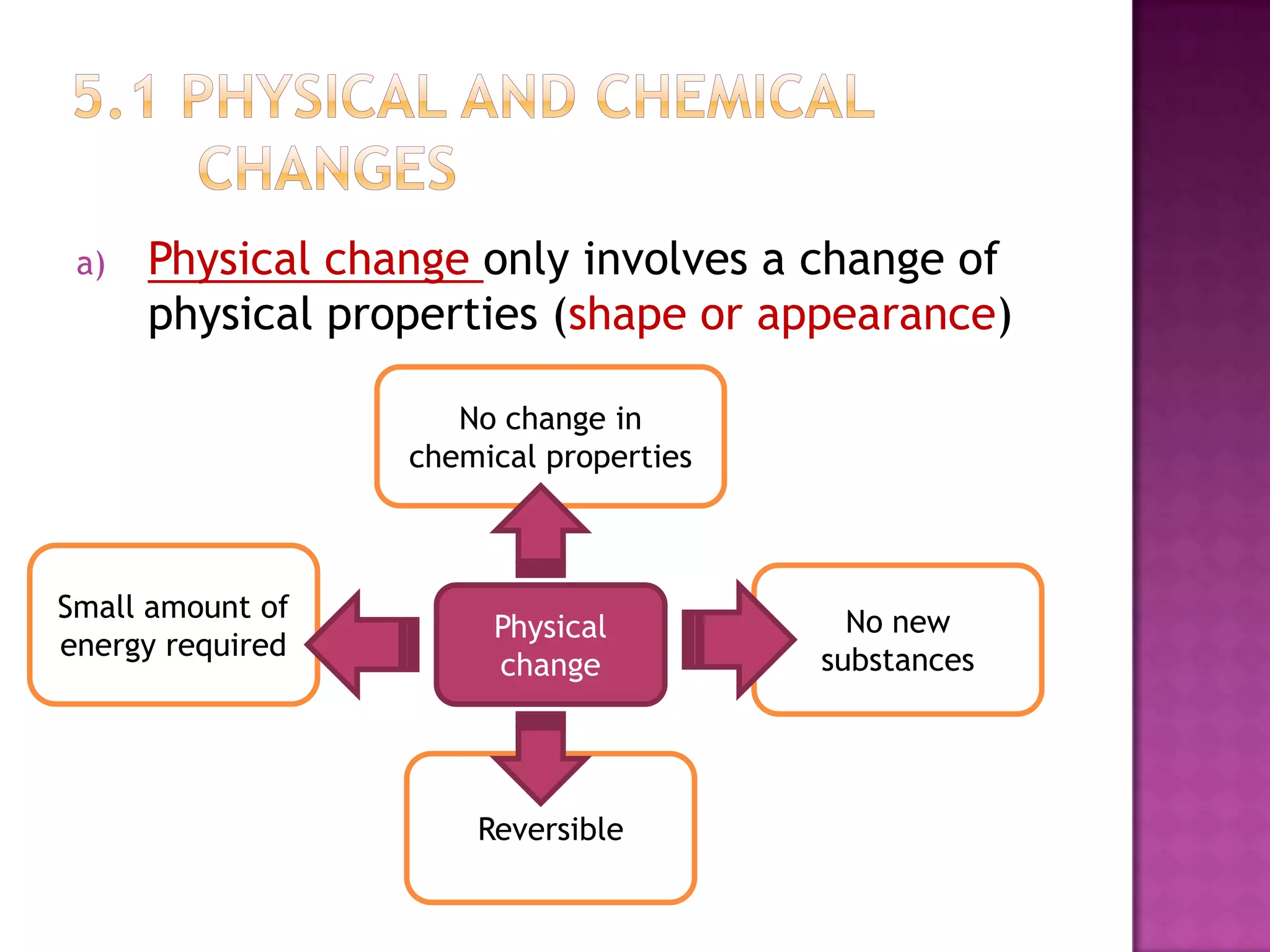 Chapter 5 chemical changes | PPTX