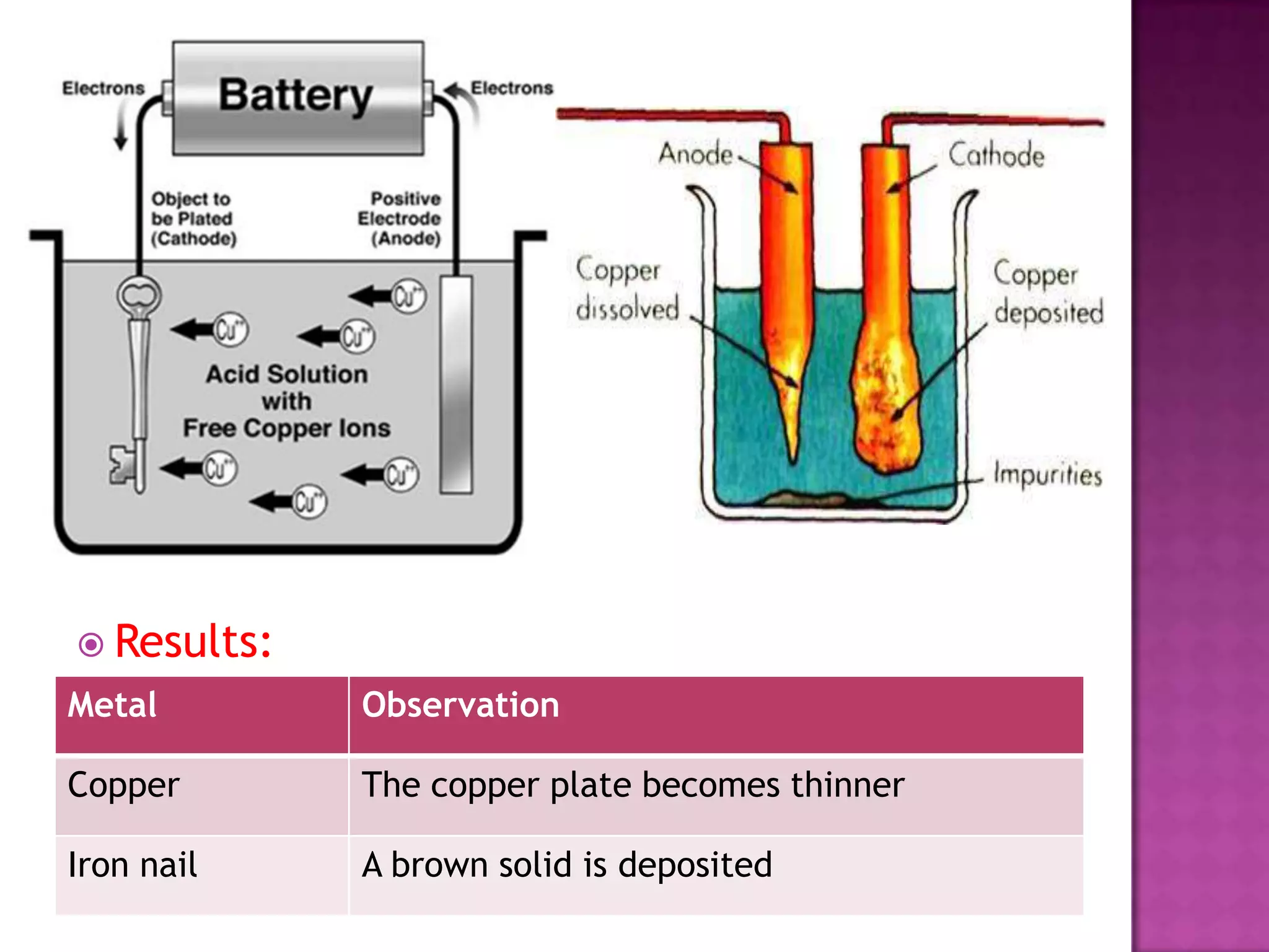 Chapter 5 chemical changes | PPTX