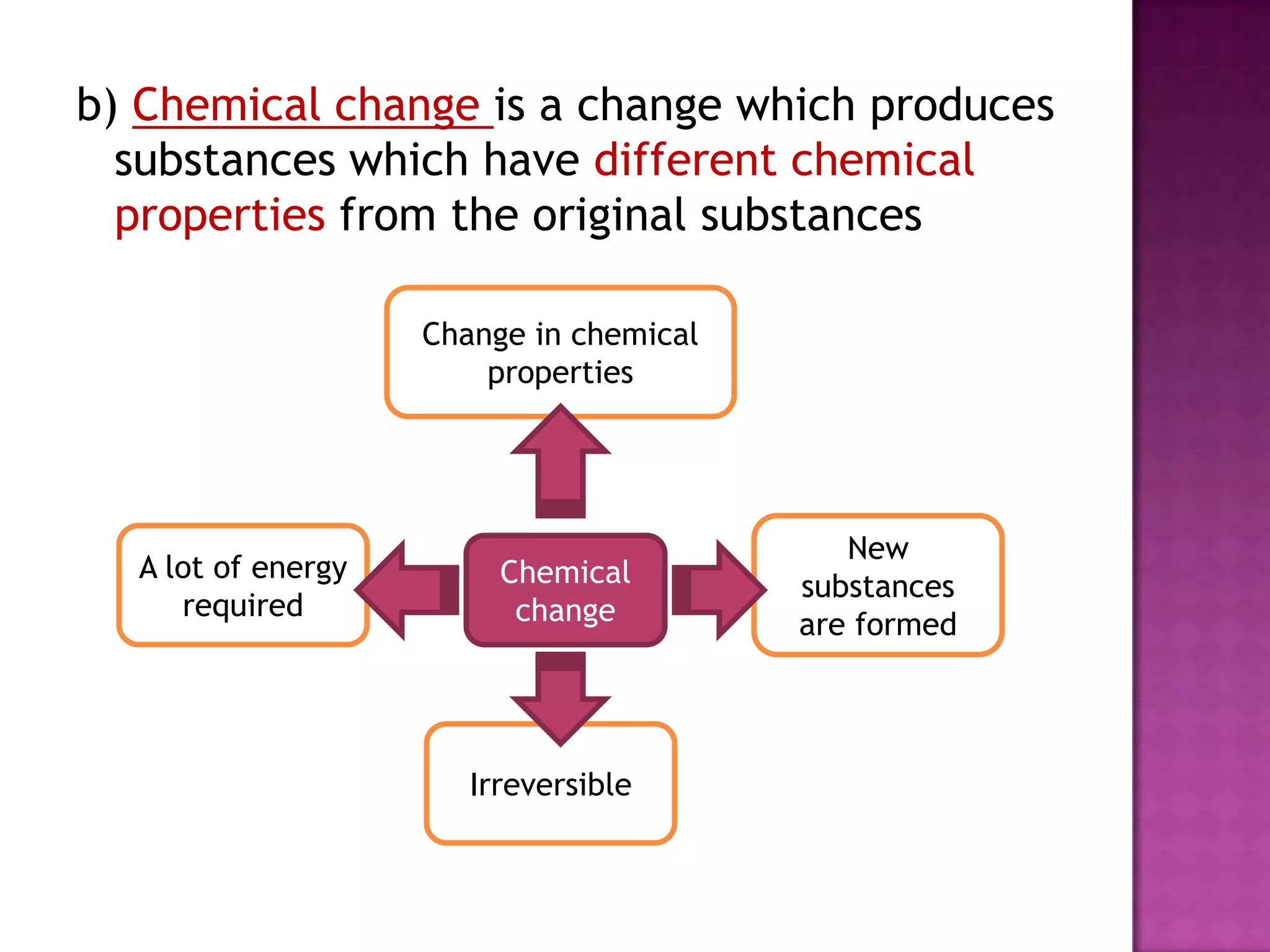 Chapter 5 chemical changes | PPTX
