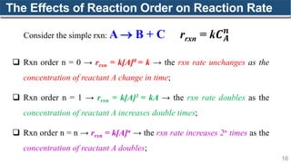 Chapter 5_Chemical Kinetics_ GENERAL_ CHEMISTRY | PPT