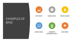 chapter5class7th-200723223329.pptx