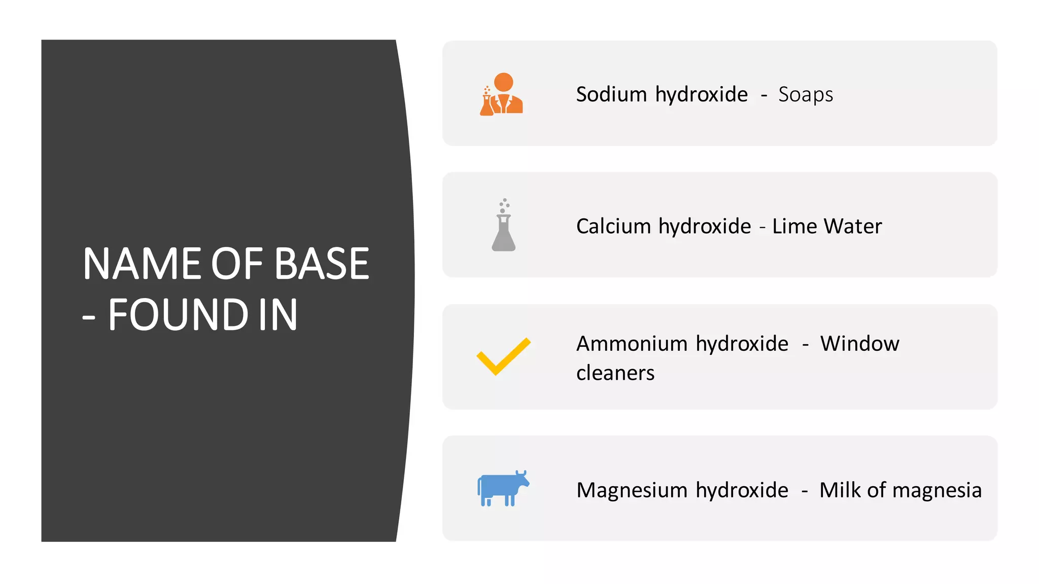 Chapter - 5, Acids, Bases and Salts, Science, Class 7 | PDF