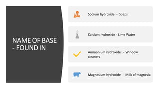 Chapter - 5, Acids, Bases and Salts, Science, Class 7 | PDF