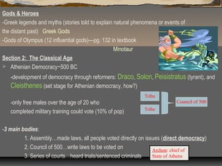 Chapter 5 classical greece | PPT