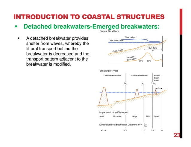 Chapter 5 coastal structures | PDF