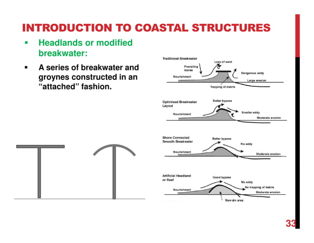 Chapter 5 coastal structures | PDF