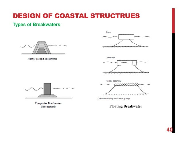 Chapter 5 coastal structures | PDF