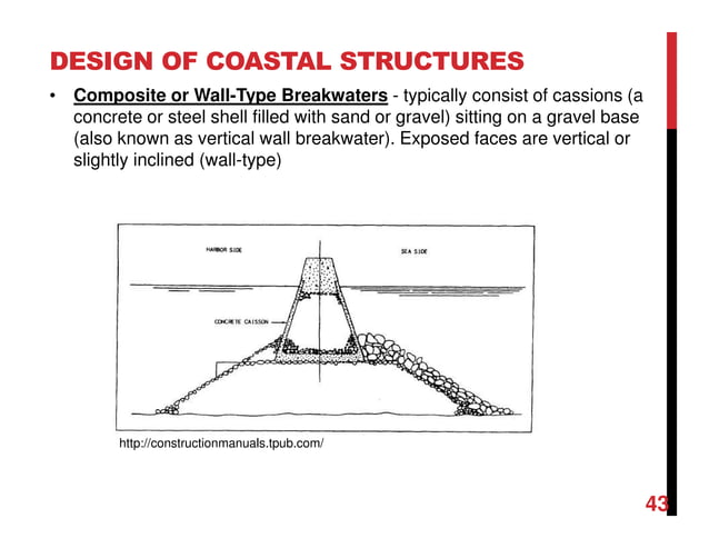 Chapter 5 coastal structures | PDF