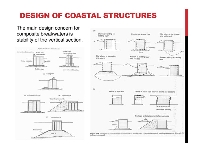 Chapter 5 coastal structures | PDF