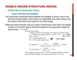 Chapter 5 coastal structures | PDF