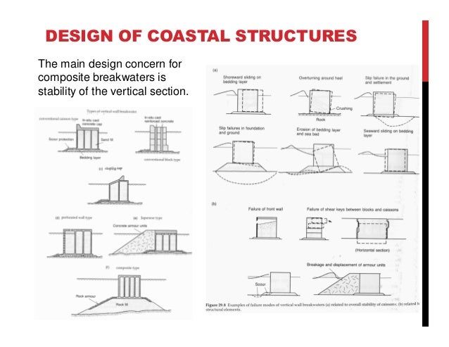 Chapter 5 coastal structures