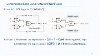 Chapter 5_combinational logic (EEEg4302).pdf