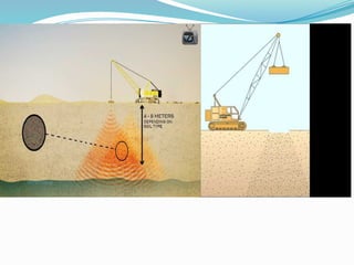 chapter five soil compaction.powerpoint presentation | PPTX