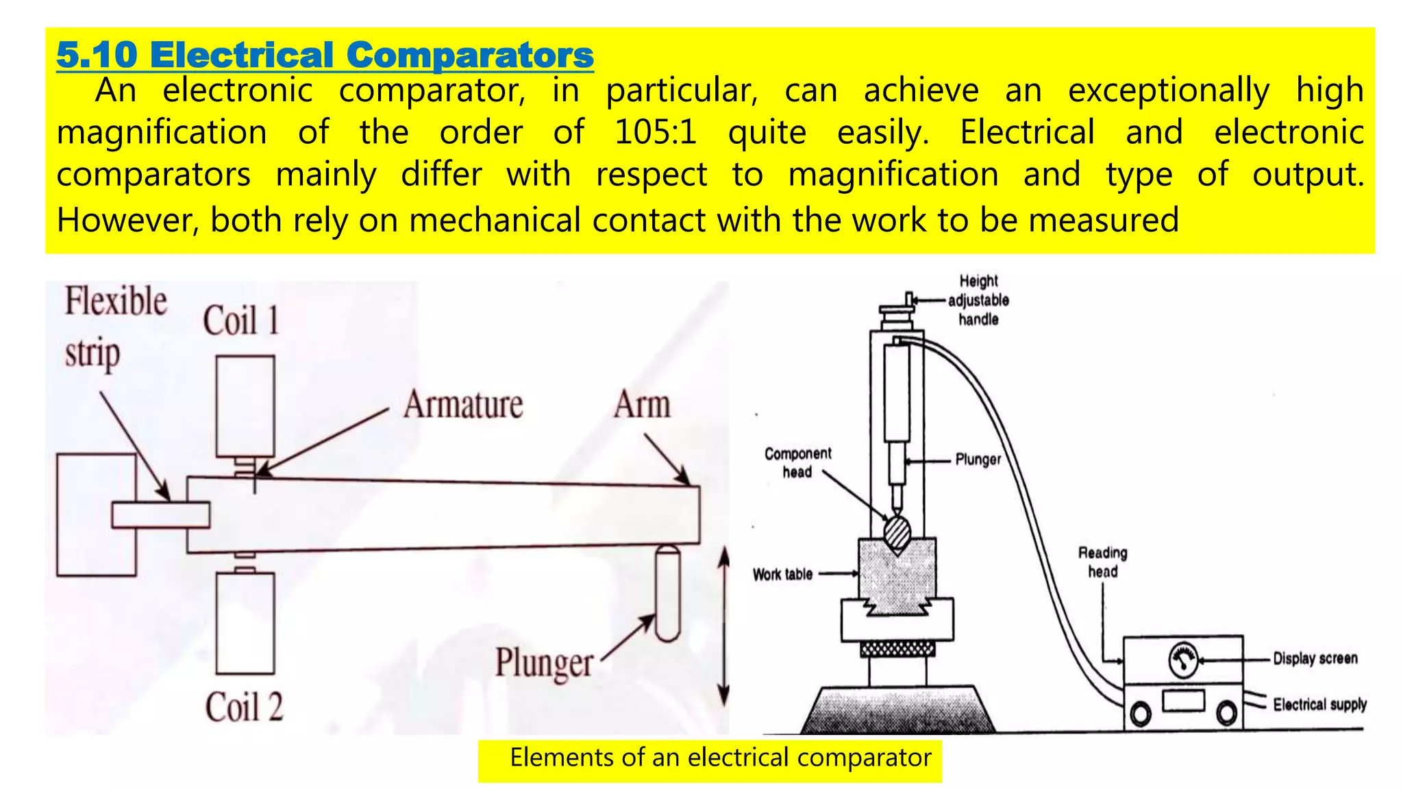 Chapter 5 Comparators.pptx