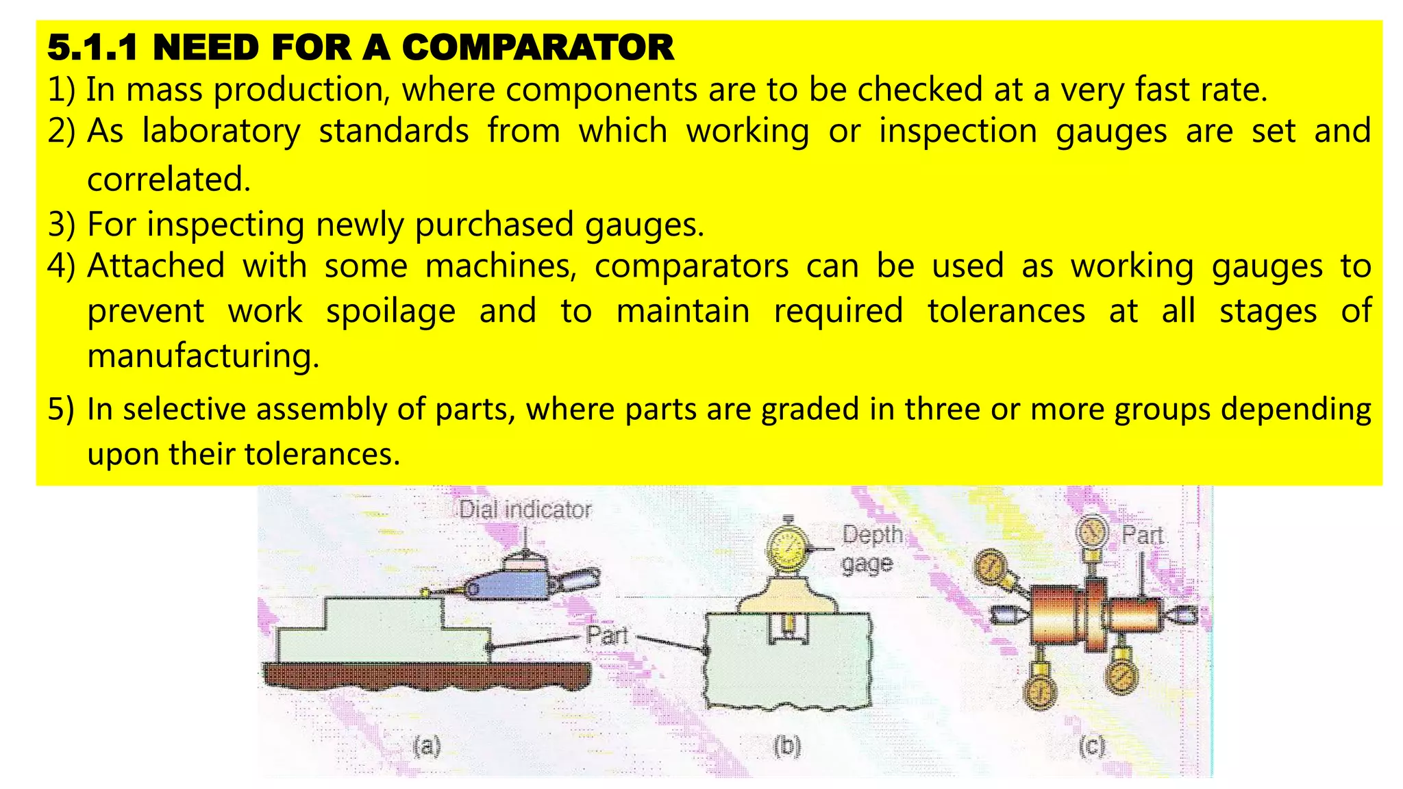 Chapter 5 Comparators.pptx