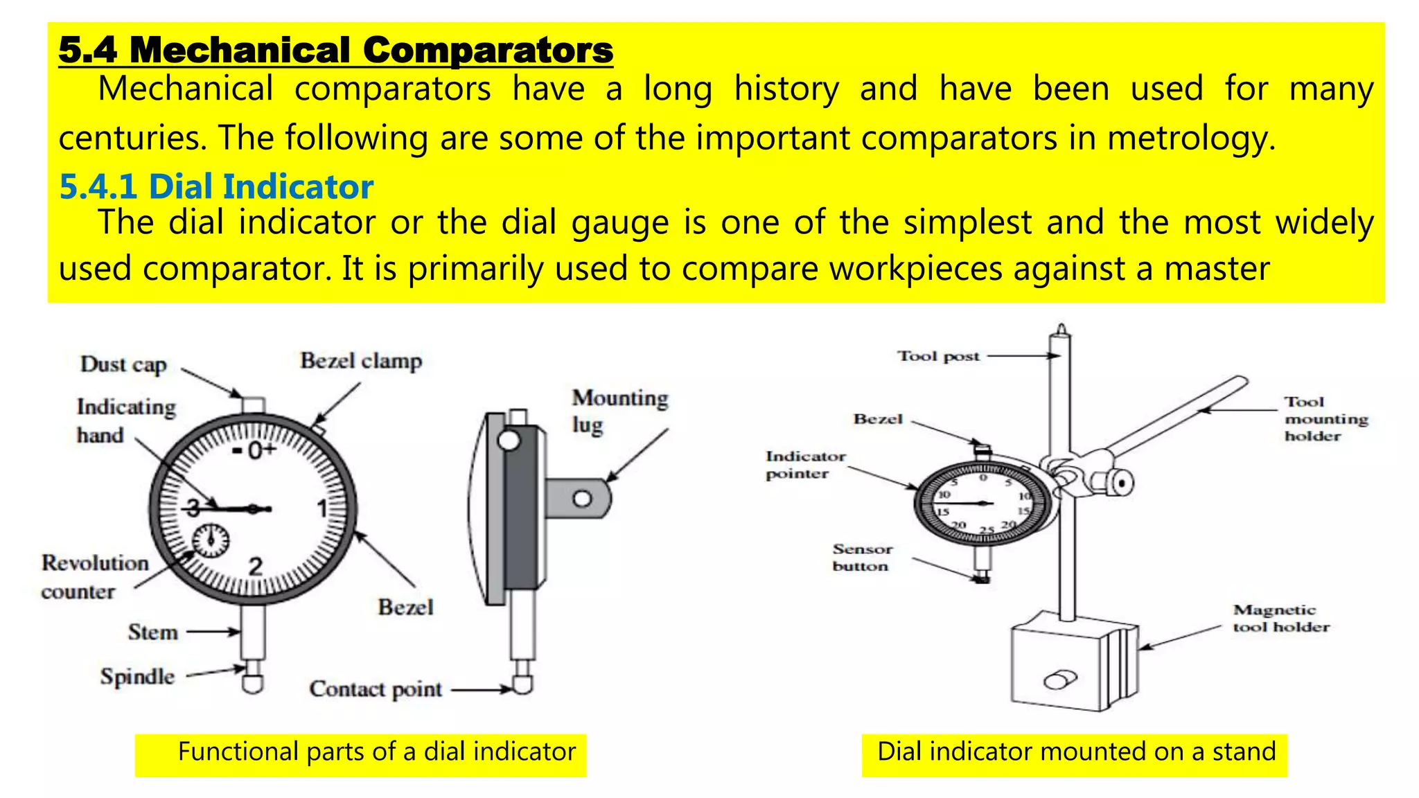 Chapter 5 Comparators.pptx