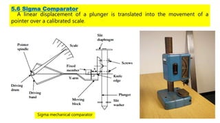 Chapter 5 Comparators.pptx