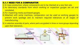 Chapter 5 Comparators.pptx