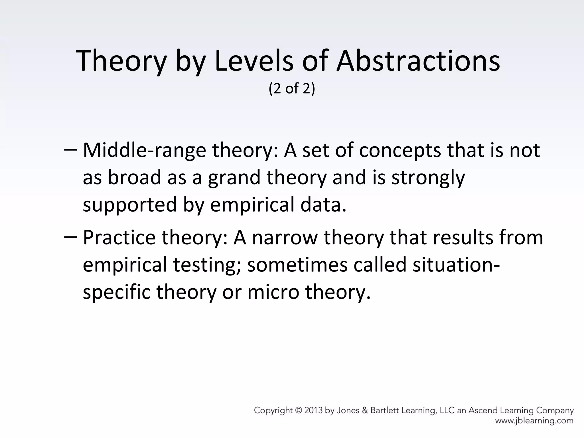 Chapter 5 components and levels of abstraction in nursing knowledge | PPT