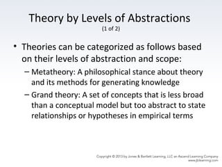 Chapter 5 components and levels of abstraction in nursing knowledge | PPT